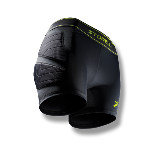 Buy The Best Goal Keeper Clothing Online, Adelaide, Australia – Soccer ...